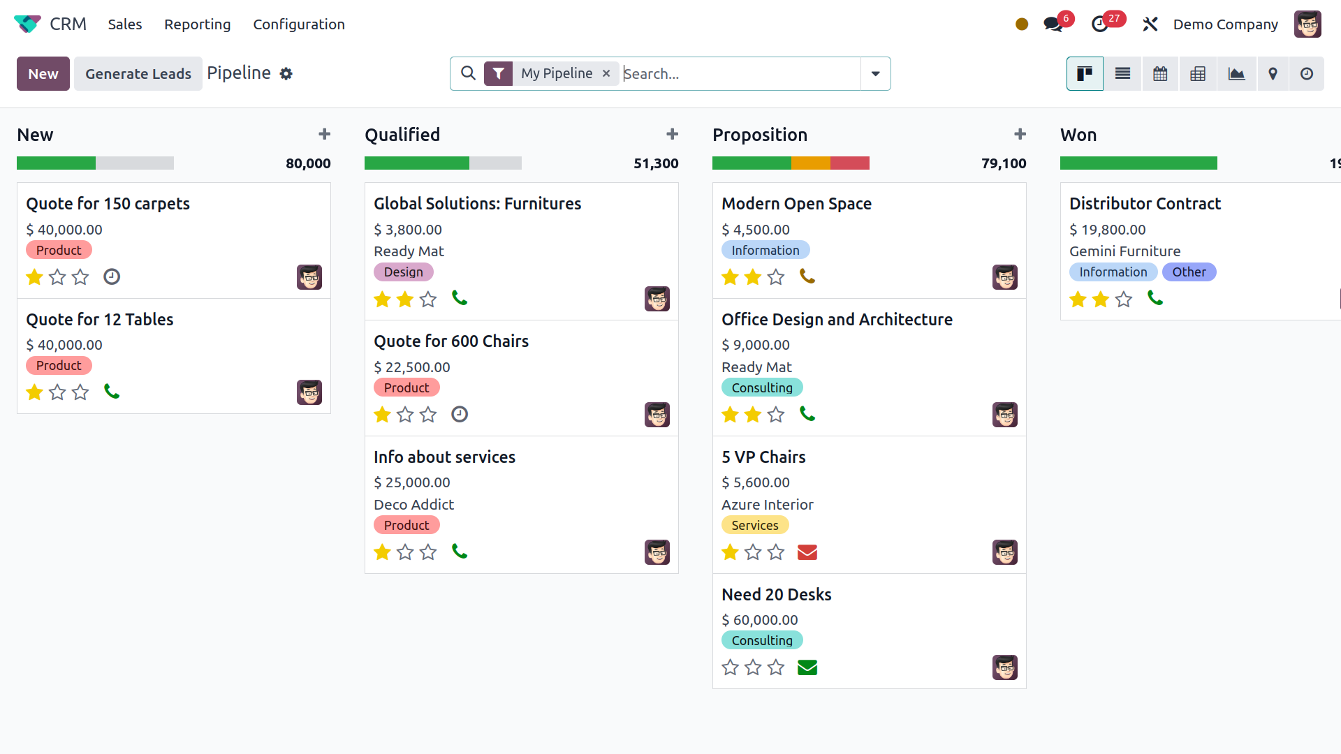 Odoo CRM | Best CRM in Odoo | Odoo CRM Module Integration